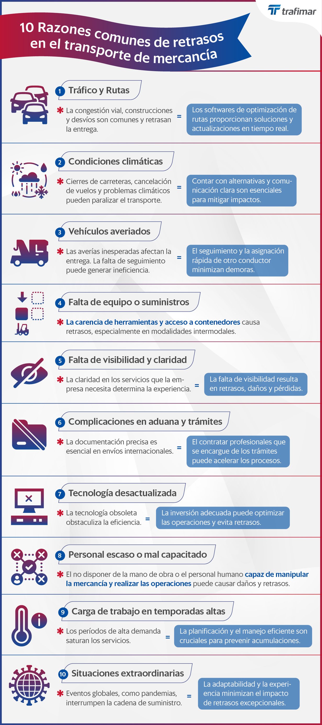 10 Razones de retrasos en el transporte de mercancía (Infografía) 10 Razones de retrasos en el transporte de mercancía (Infografía)
